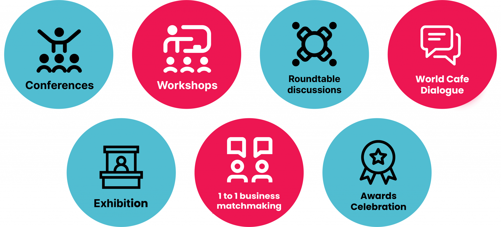 Tech Fest Summit 2025 – Biggest Tech Festival in Hongkong